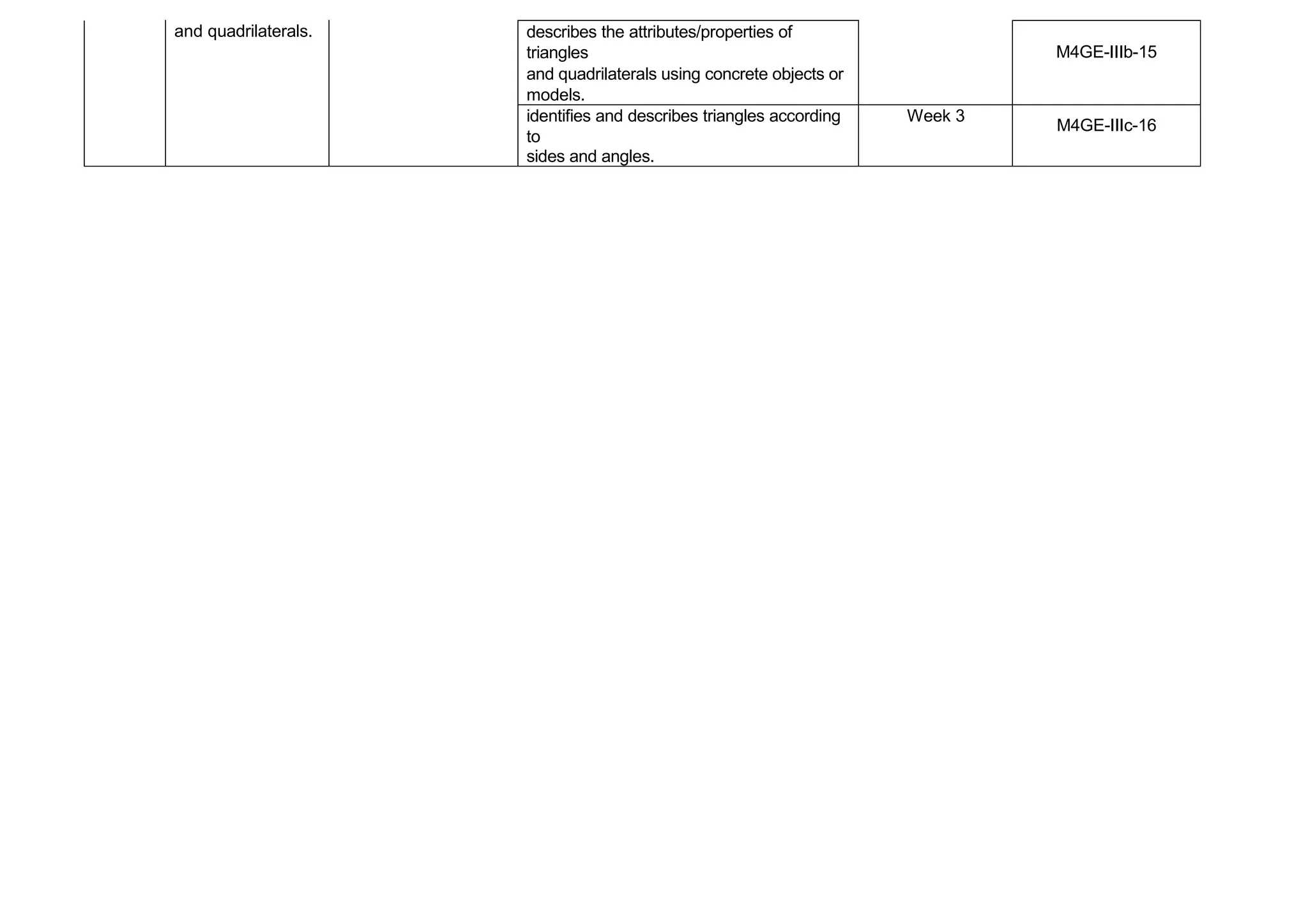 Mathematics -MELCs-Grade four students.docx