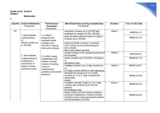 Mathematics -MELCs-Grade four students.docx | Physics | Science