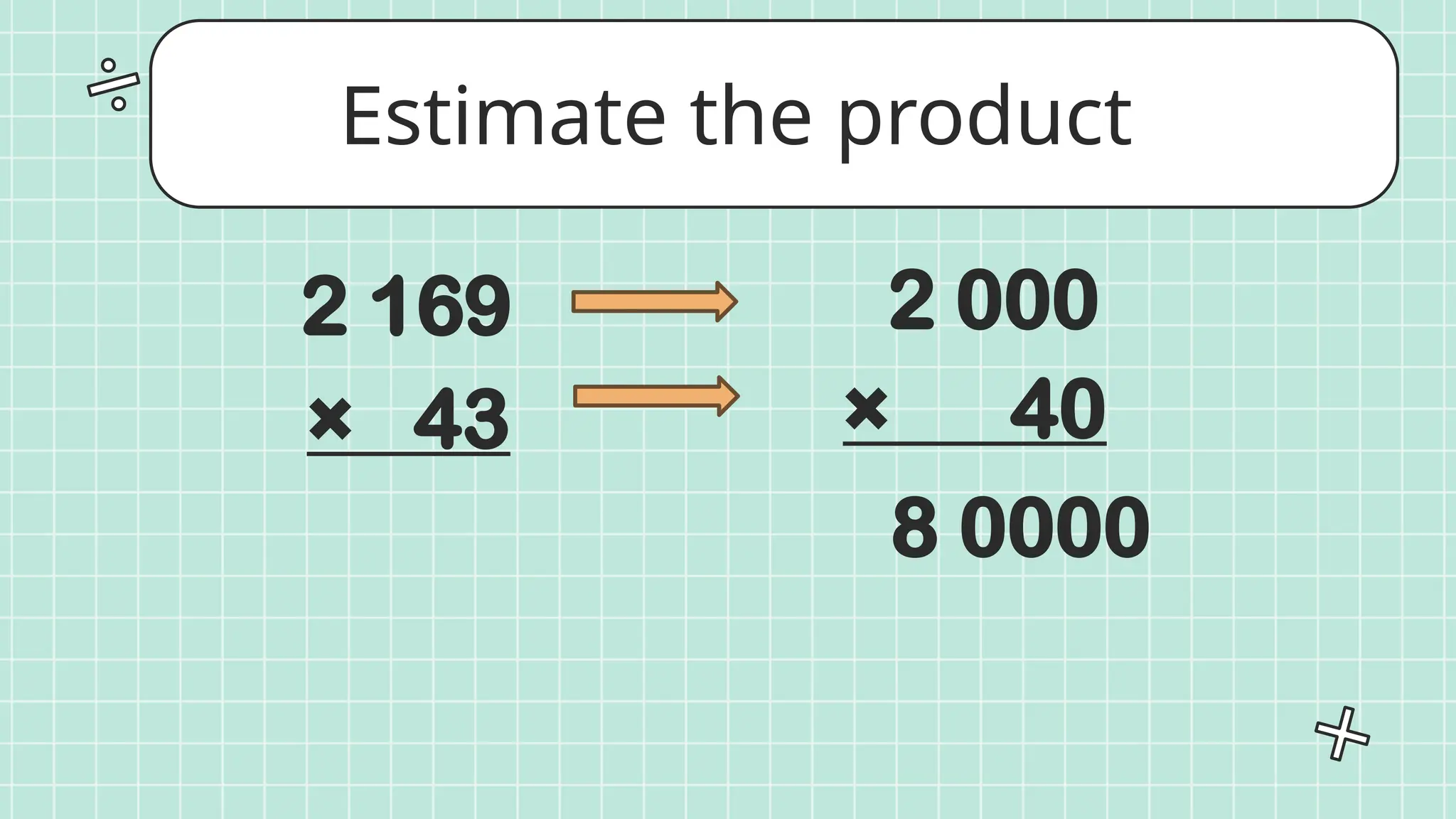 estimating _product_ for_ grade 4 | PPT