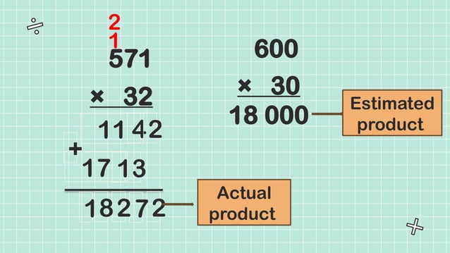 estimating _product_ for_ grade 4 | PPT