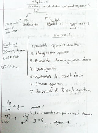 math-notes........................................ | PDF