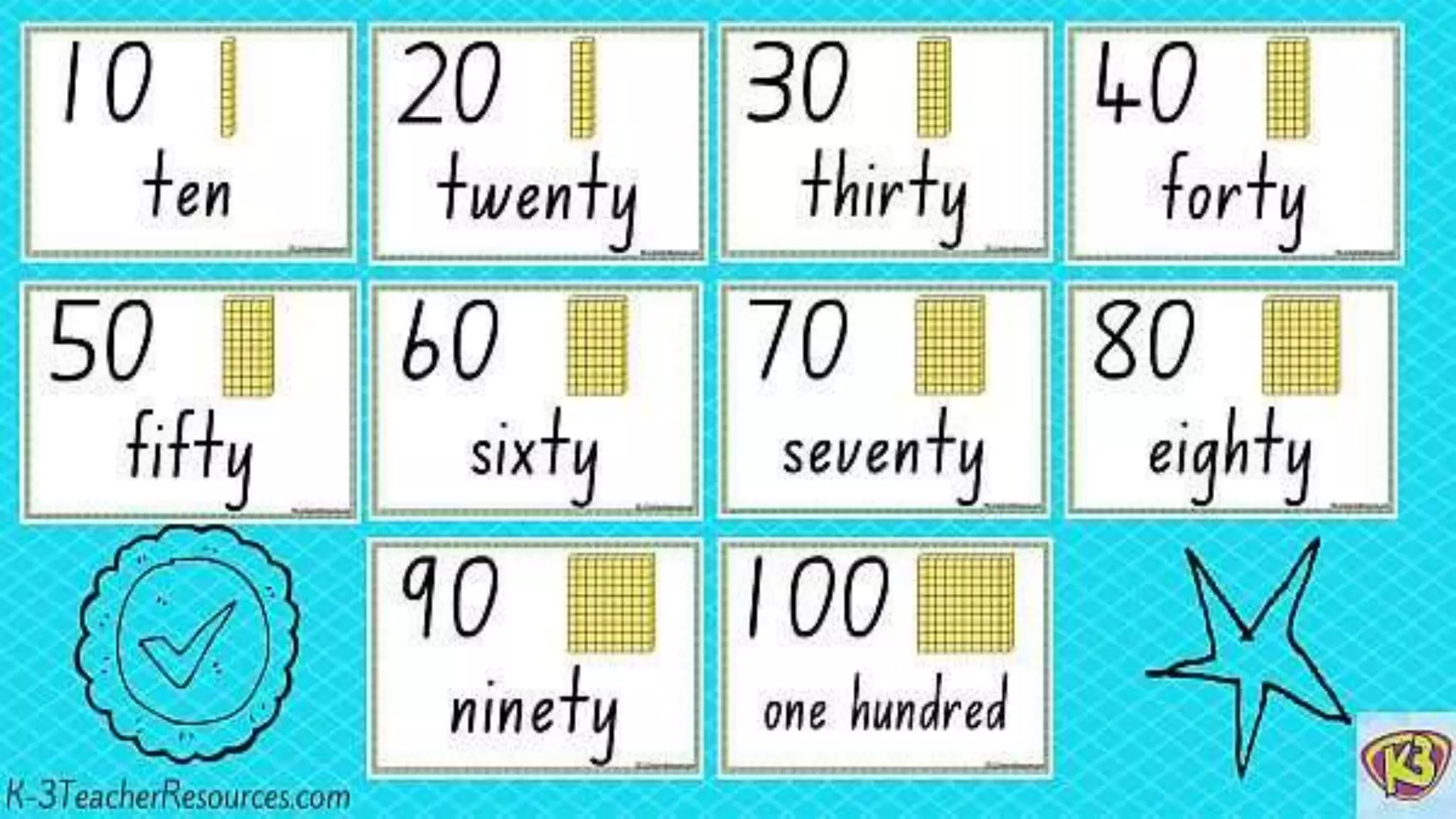Number Words Tens to Hundreds | PPTX