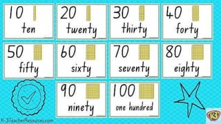 Number Words Tens to Hundreds | PPTX