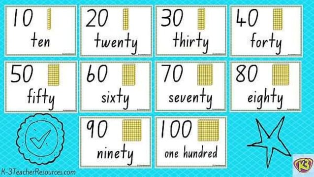Number Words Tens to Hundreds | PPTX