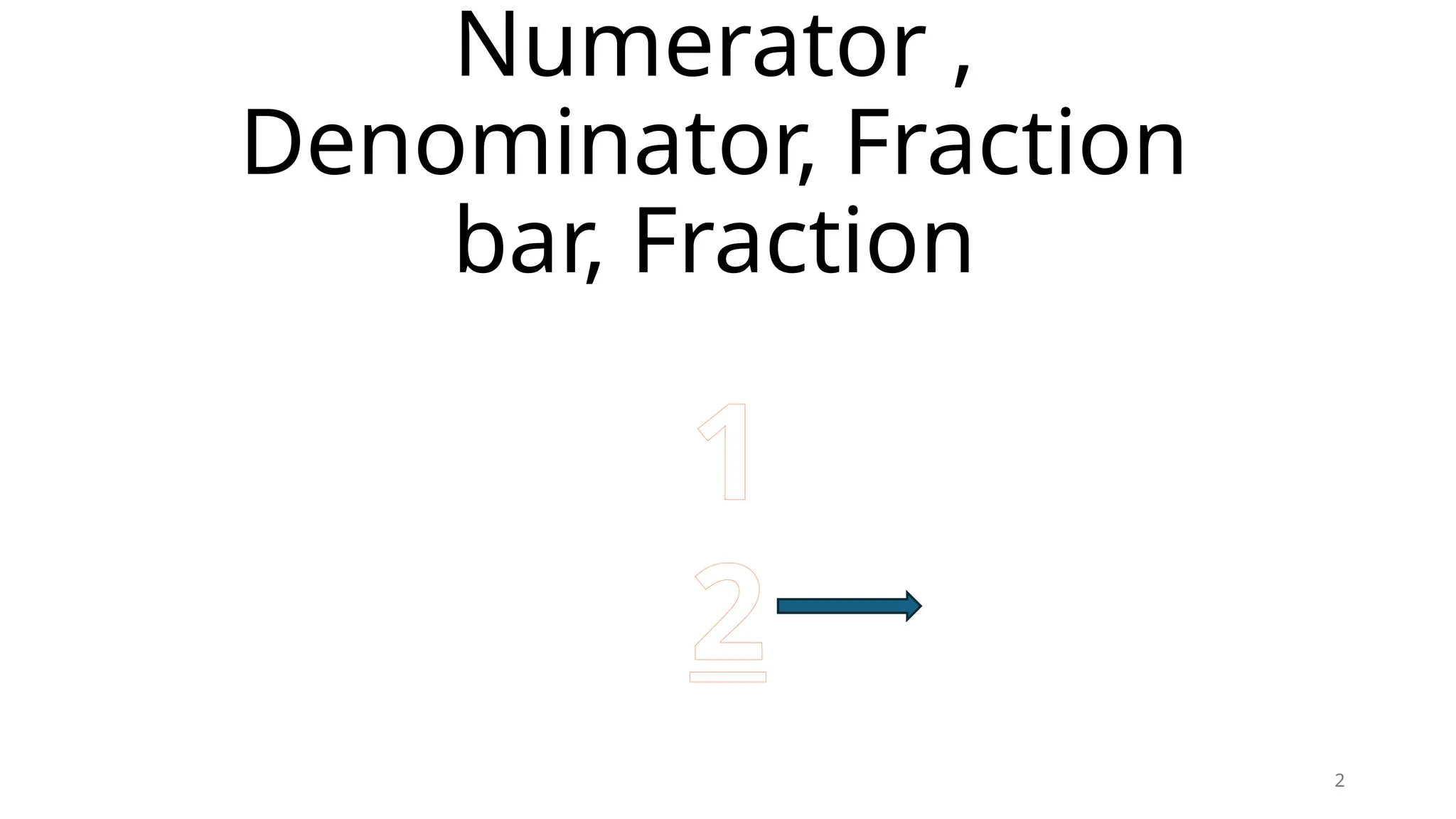 Math-Numerator-Denominator-Fraction-bar-Fraction.pptx