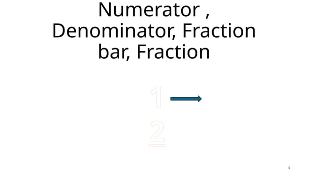Math-Numerator-Denominator-Fraction-bar-Fraction.pptx