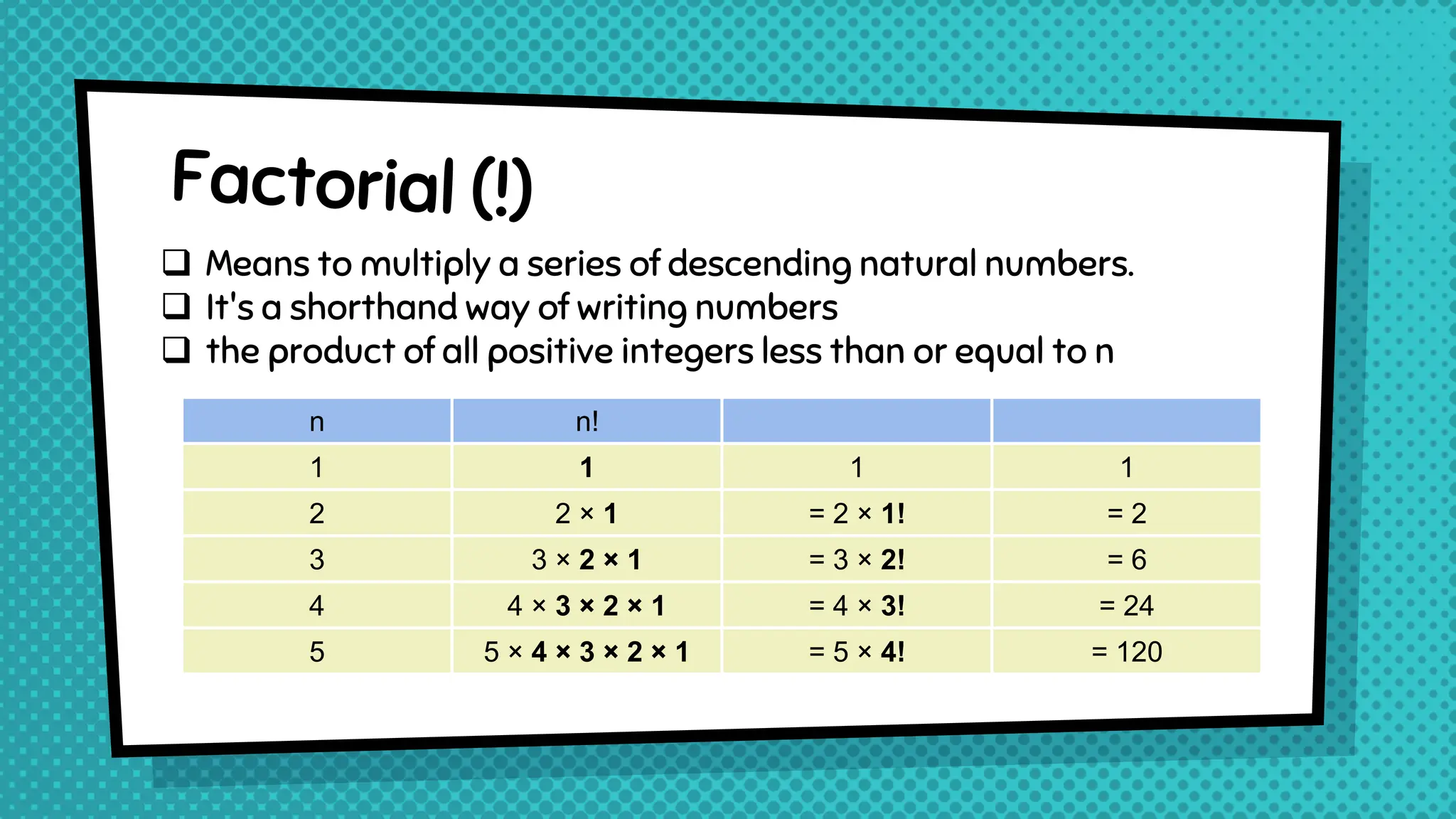 Math Permutation Circular Distinguishable Etc Pptx