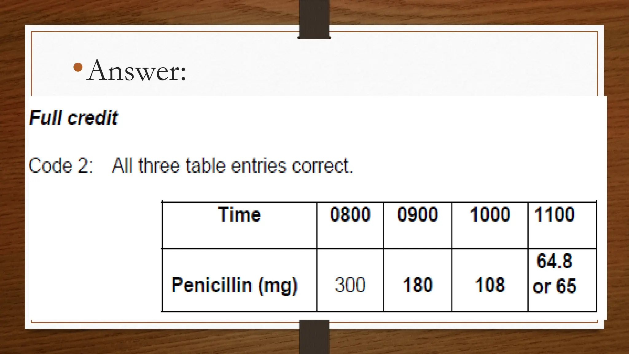 Grade 10 MATH-PISA- Reviewer for PISA.pptx