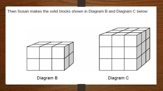 Grade 10 MATH-PISA- Reviewer for PISA.pptx