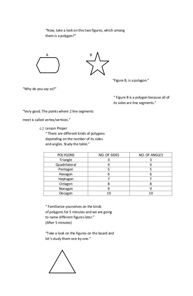 Math Polygons