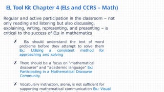 Teaching Math to ELLs a slide show with examples | PPTX