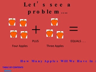 Math Powerpoint Final | PPT