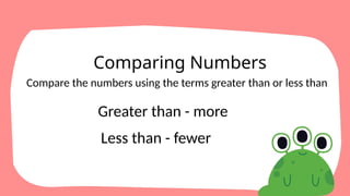 math-grade 3 powerpoint presentation.pptx