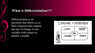 Differentiation | PPTX | Physics | Science