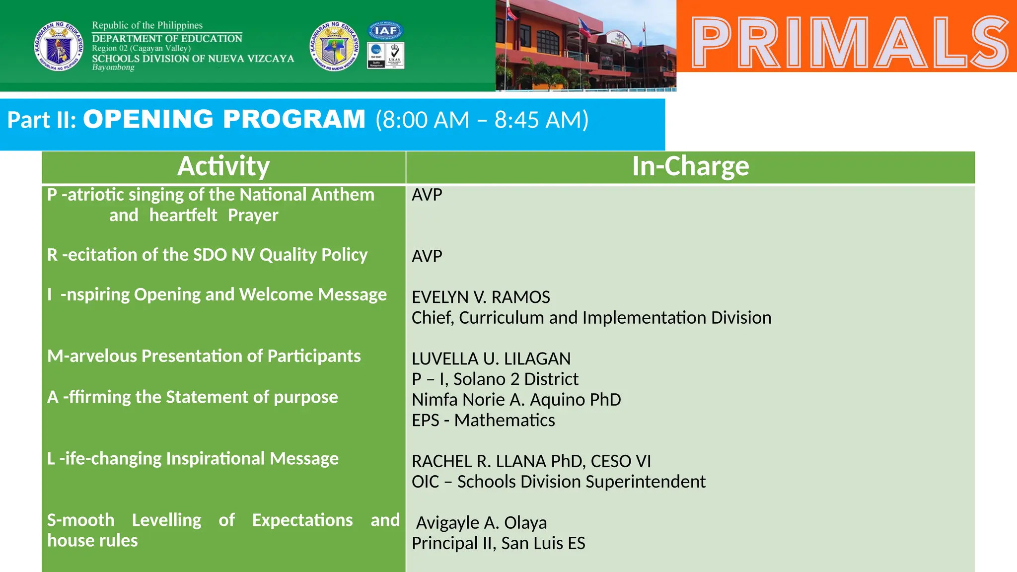 Math Program Primals Ffffffffffffffffffffffffffffffff Pptx