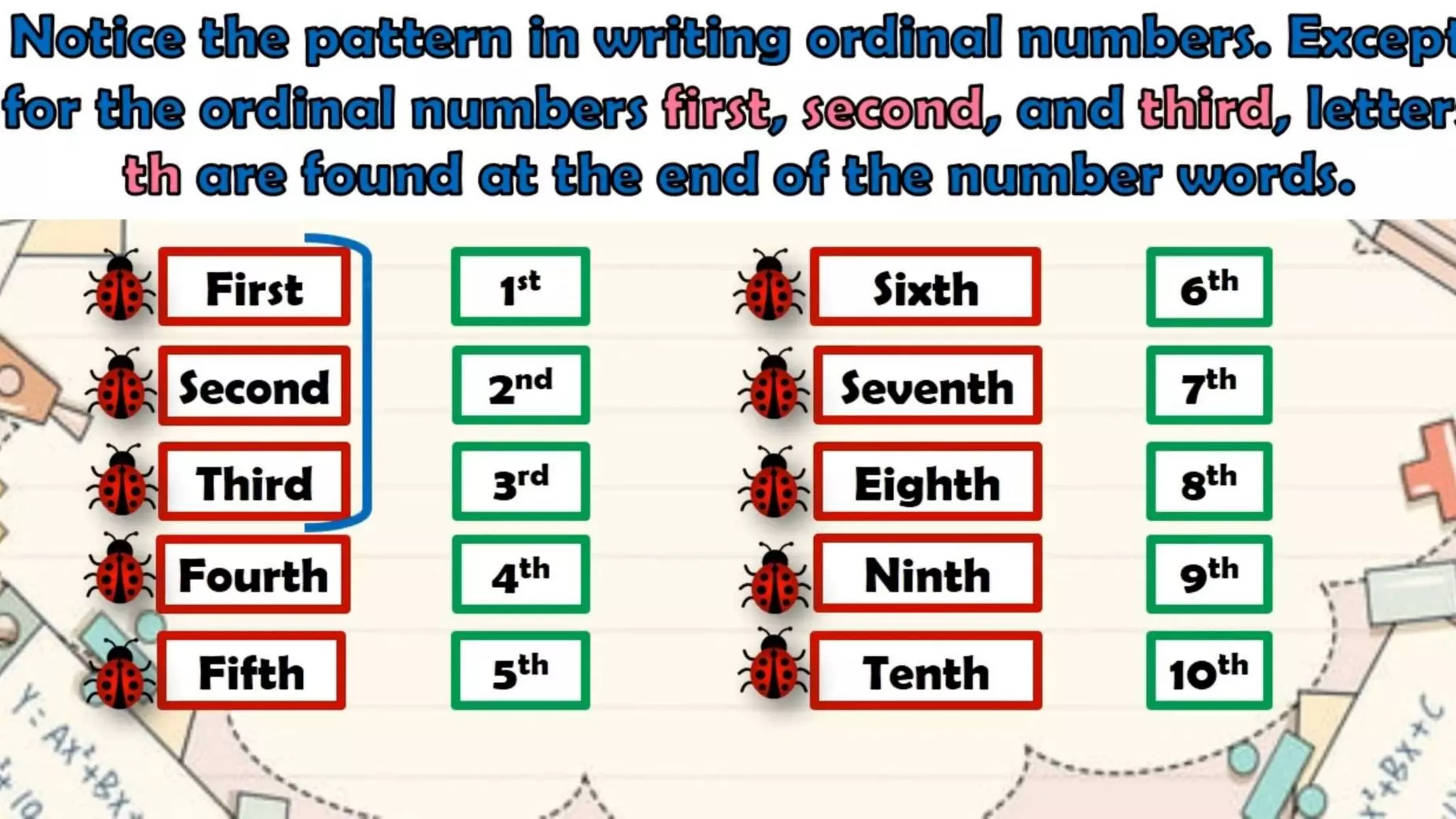MATH-Q1-ORDINALS.docx.pptx