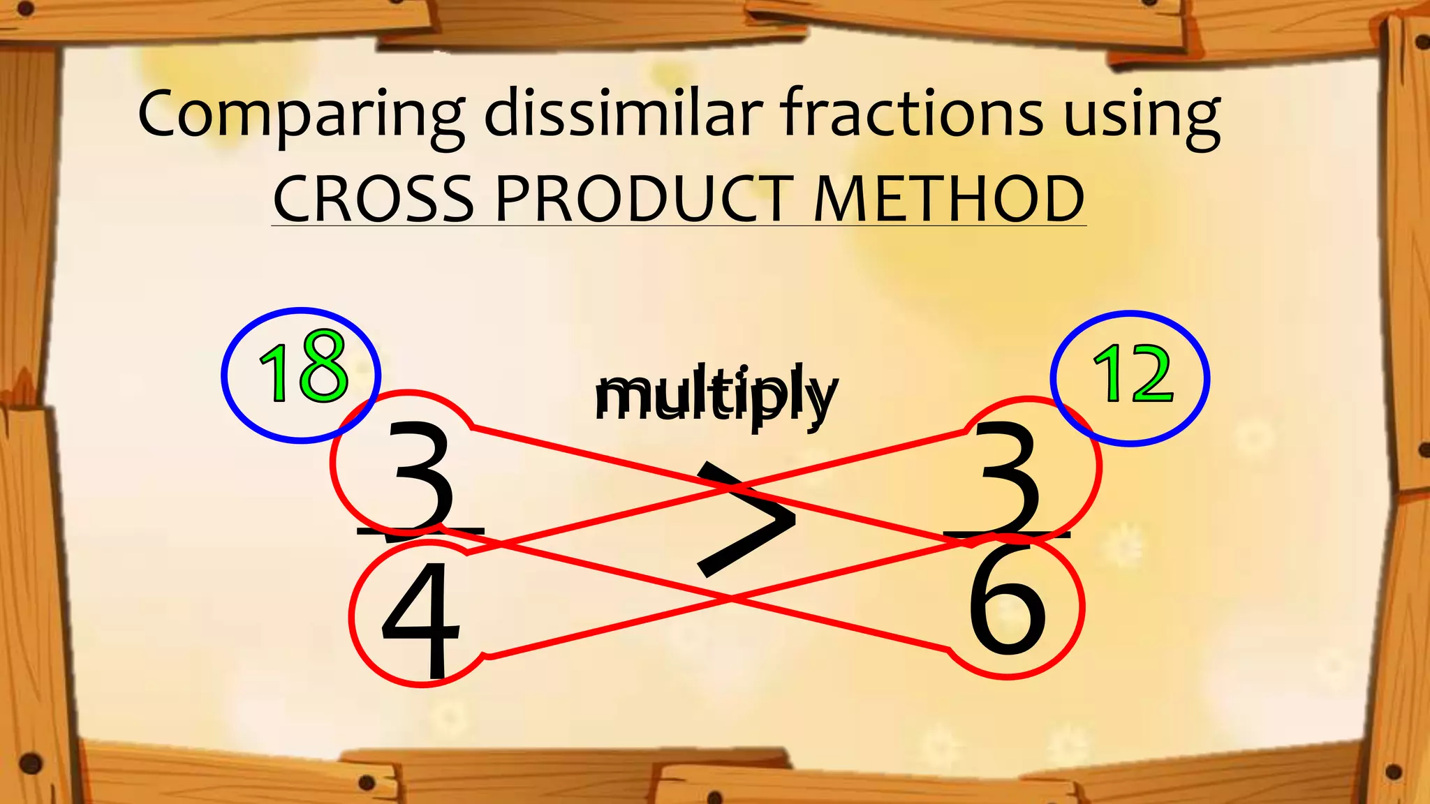 -visualizing-comparing | PPTX