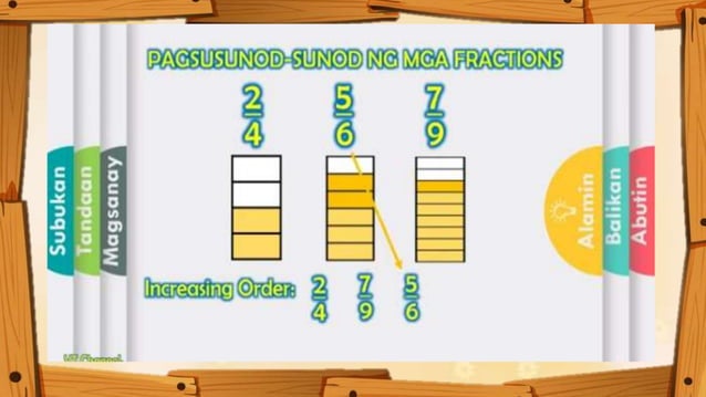 -visualizing-comparing | PPTX