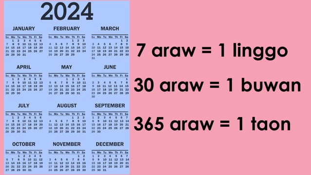 MATH-QUARTER 4-Pagsalin-sa-sukat-ng-araw.pptx