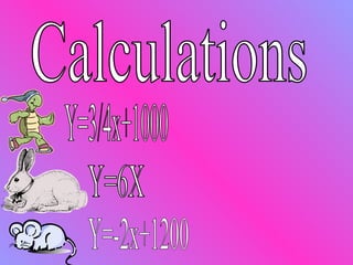 Math Rat | PPT | Reptiles | Pets
