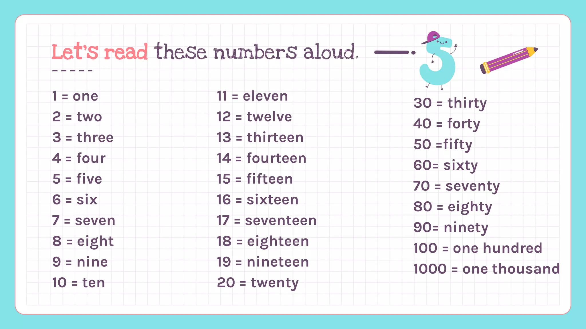 Math reading and writing (2 digits) | PPTX