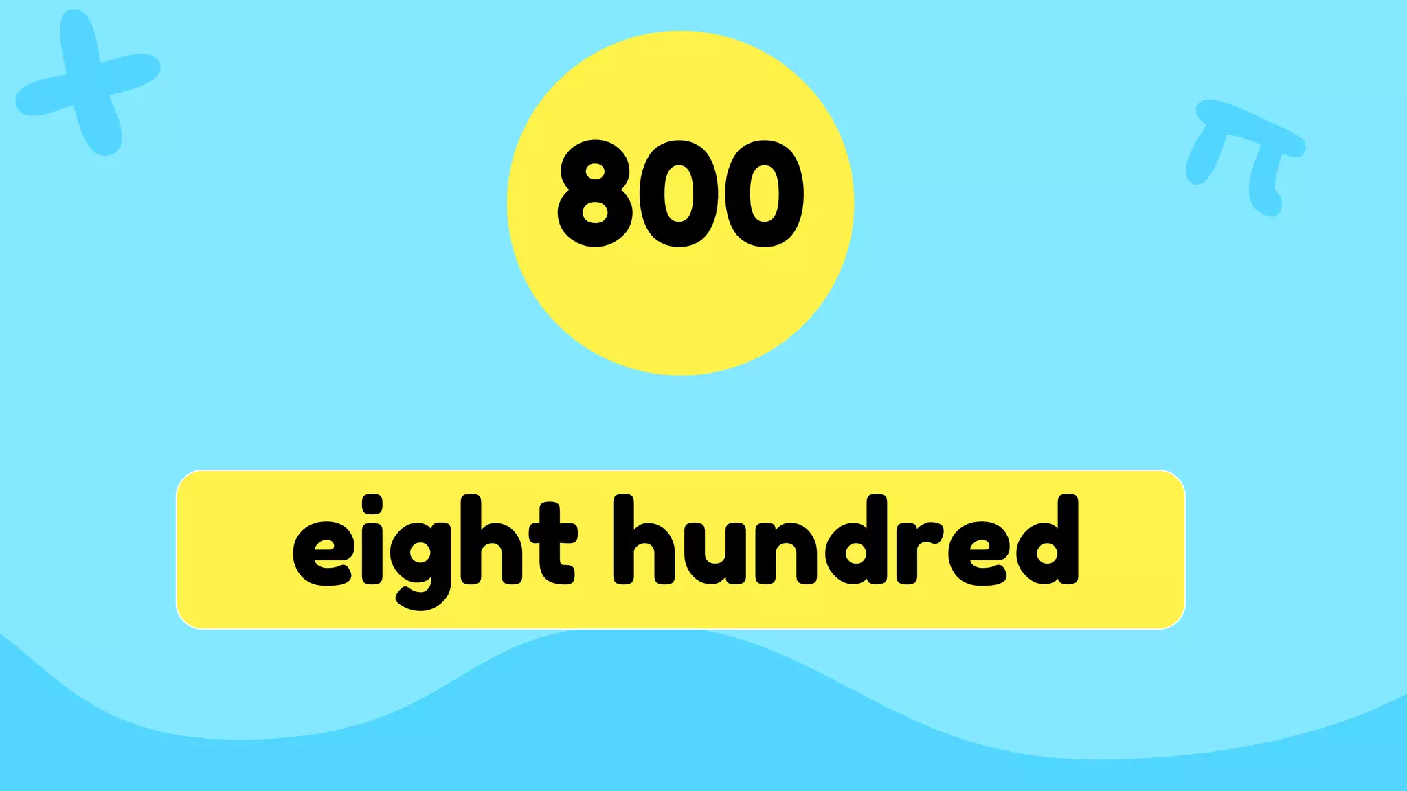 Math reading and writing numbers (3 digits) | PPTX