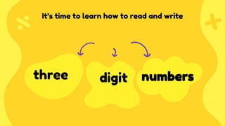 Math reading and writing numbers (3 digits) | PPTX
