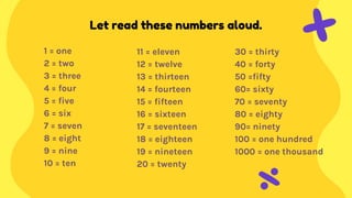 Math reading and writing numbers (3 digits) | PPTX