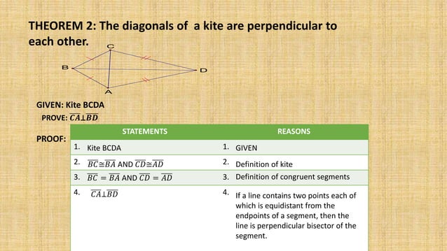 Math reviewers-theorems-on-kite | PPTX | Physics | Science