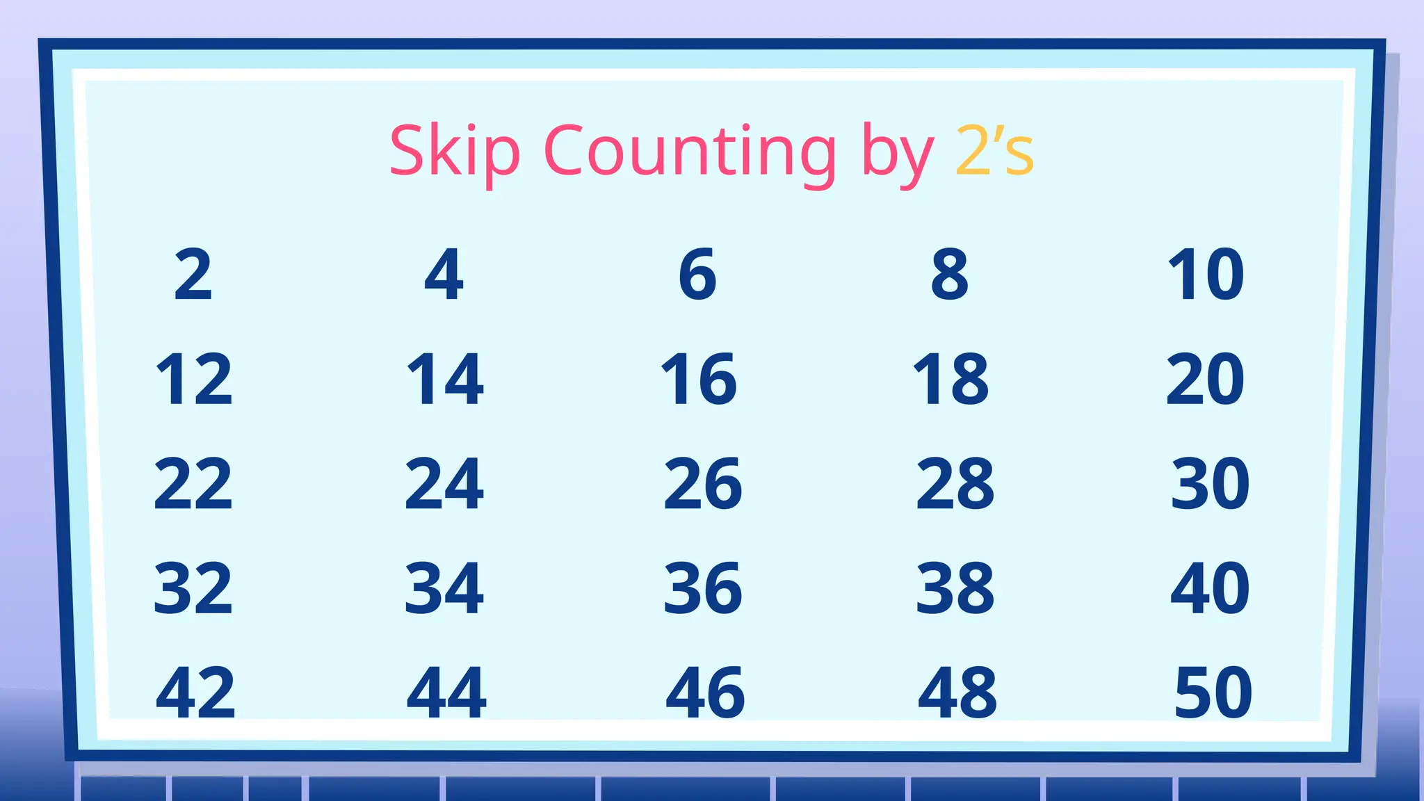 Math - Skip Counting by 2s, 5s, 10s.pptx