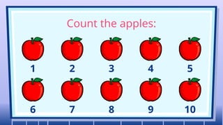 Math - Skip Counting by 2s, 5s, 10s.pptx