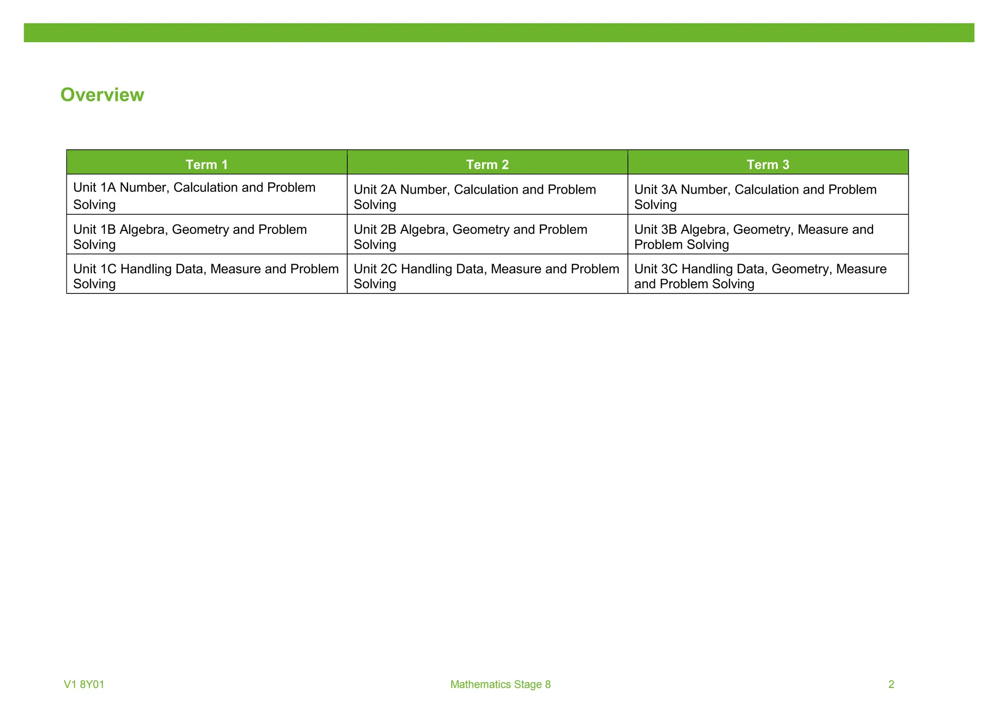 Math-Stage-8-Scheme-of-Work.docx