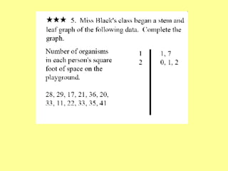 Math Stars 1 Grade4 | PPT