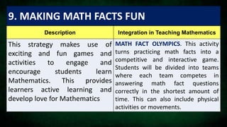 Math-Strategies-for-Engaging-Lessons_Nicanor-Montad.pptx