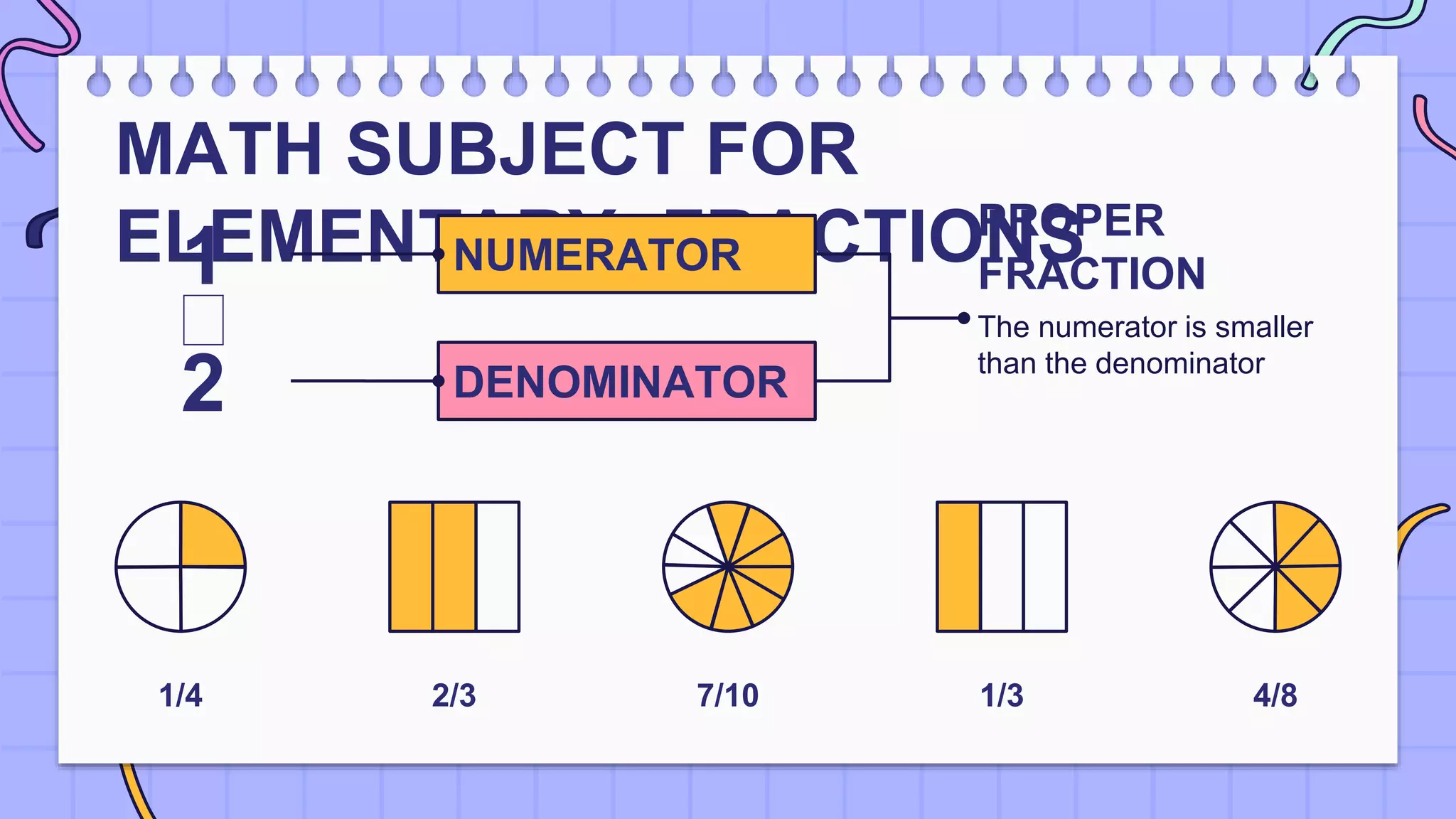 math-subject-for-elementary-5th-grade-fractions-i-infographics.pptx