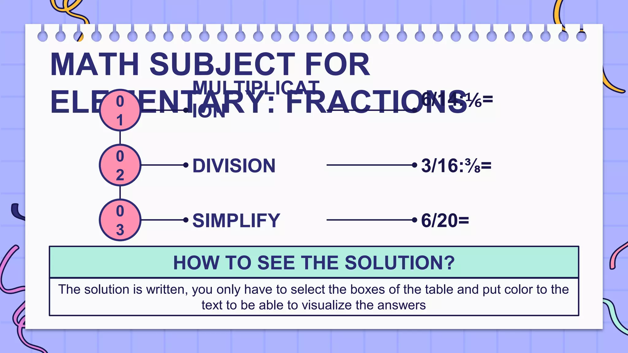 math-subject-for-elementary-5th-grade-fractions-i-infographics.pptx
