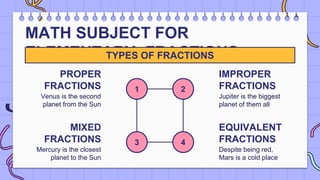 math-subject-for-elementary-5th-grade-fractions-i-infographics.pptx