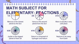 math-subject-for-elementary-5th-grade-fractions-i-infographics.pptx