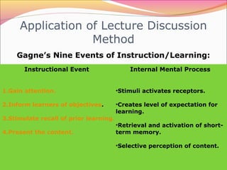 Math Teaching Strategies Presentation | PPT