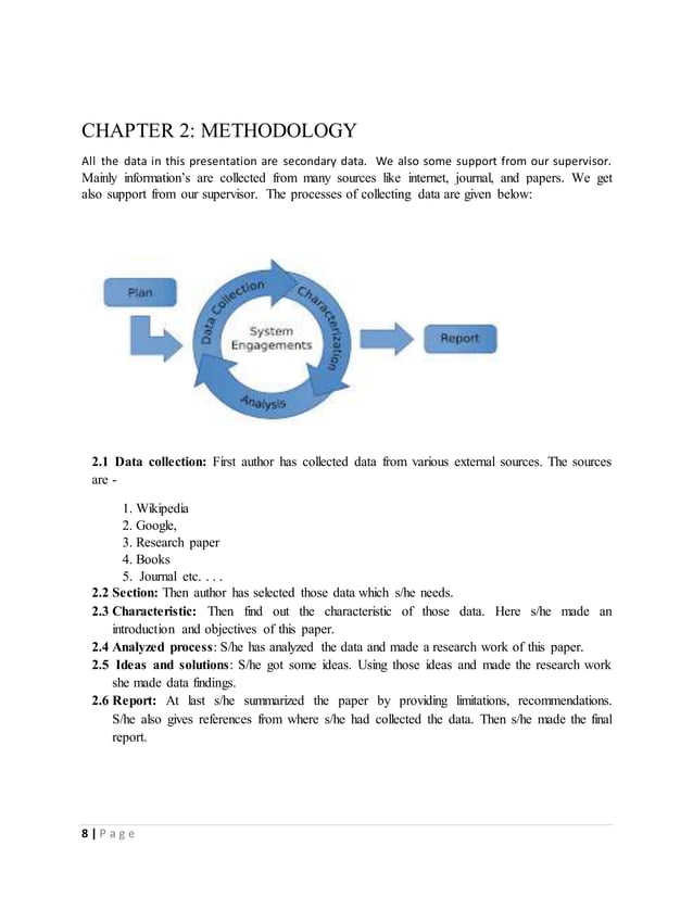 Compound Interest and Geometric Progression | DOCX