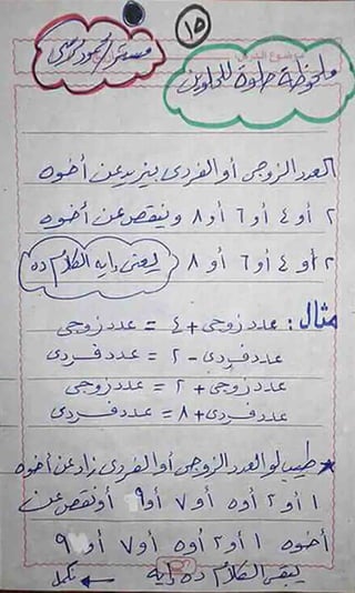 Math third-3rd-primary-2nd-term (11) | PDF