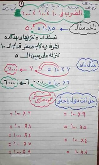 Math third-3rd-primary-2nd-term (11) | PDF