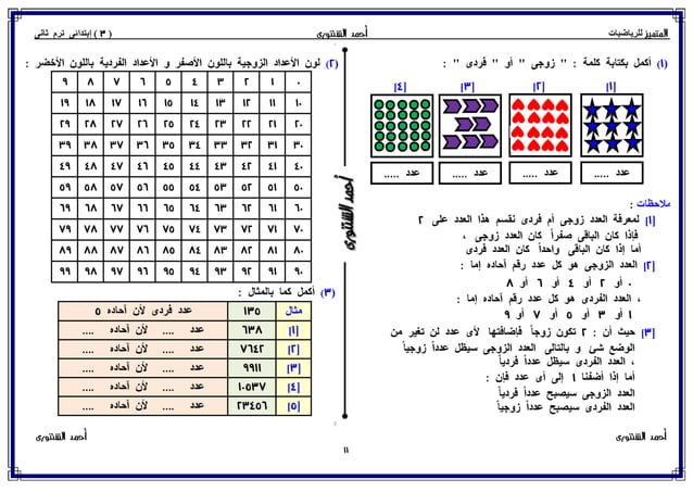Math third-3rd-primary-2nd-term (6) | PDF