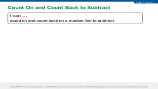 Math-Topic 1 Lesson 5-8.pptx Count on and Count Back to Subtract | PPT