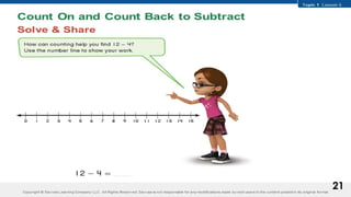 Math-Topic 1 Lesson 5-8.pptx Count on and Count Back to Subtract | PPTX