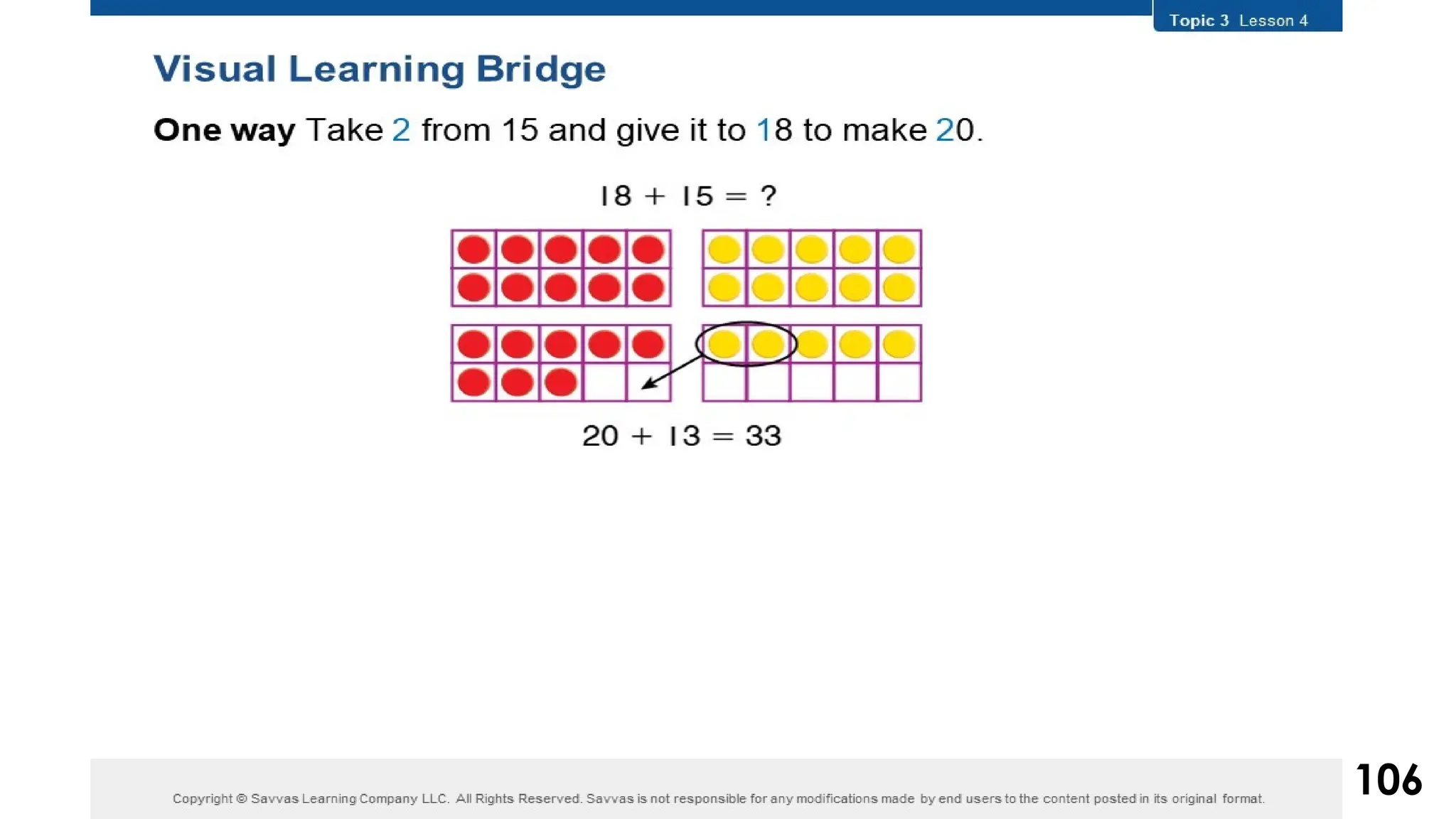 Math-Topic 3 Lesson 1-4.pptx Add Tens and Ones on a Hundred Chart | PPTX