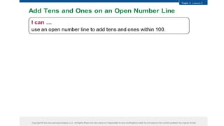 Math-Topic 3 Lesson 1-4.pptx Add Tens and Ones on a Hundred Chart | PPTX