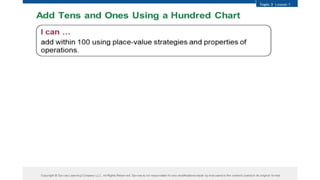 Math-Topic 3 Lesson 1-4.pptx Add Tens and Ones on a Hundred Chart | PPTX