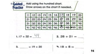 Math-Topic 3 Lesson 1-4.pptx Add Tens and Ones on a Hundred Chart | PPTX