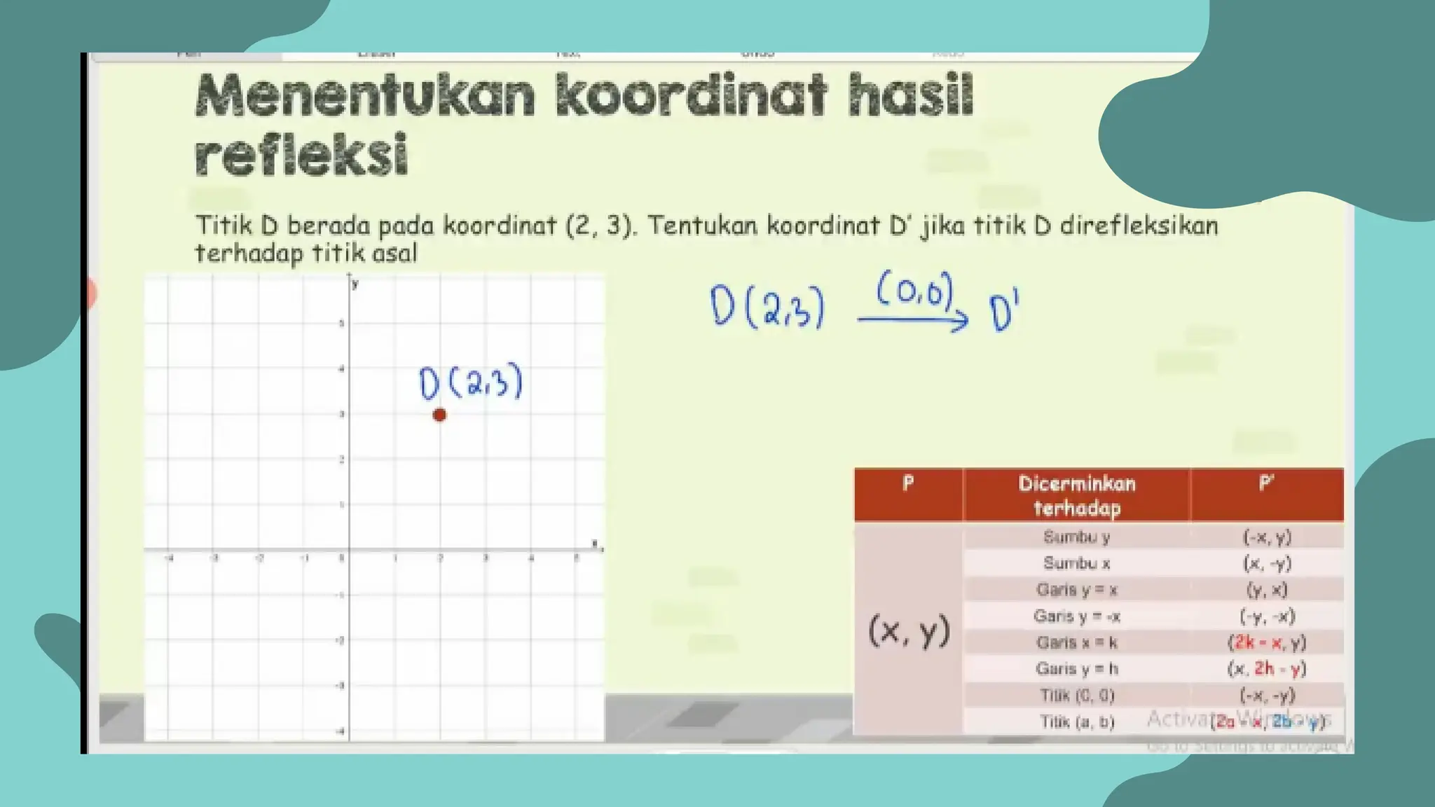 Math - Transformasi Geometri _ Trasnlasi.pdf